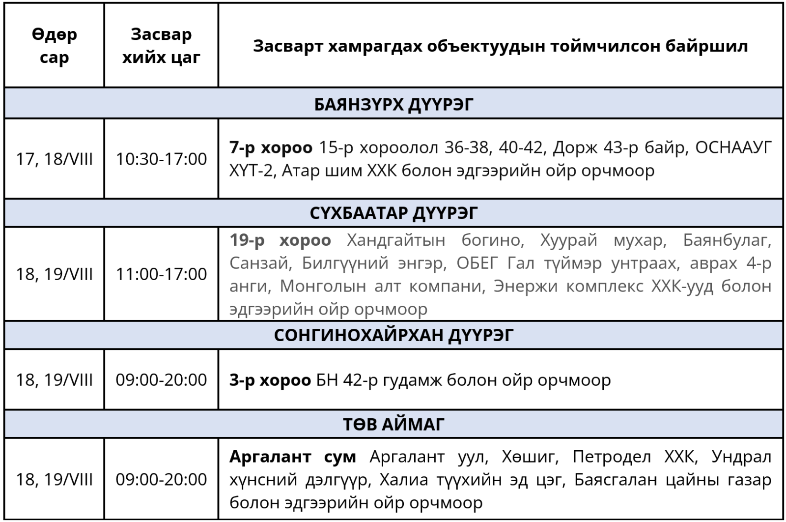 УБЦТС: Өнөөдөр хийгдэх засварын хуваарь | NEWMM.mn | Мэдээллийн портал